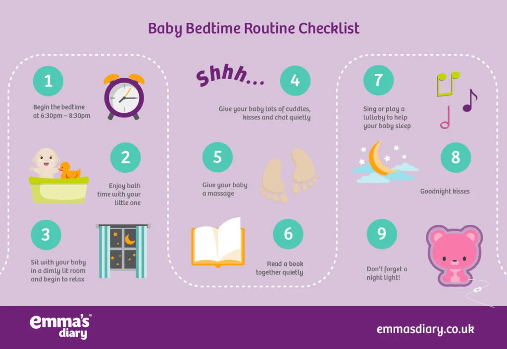 Establishing a sleep routine for your baby Mummy Fever