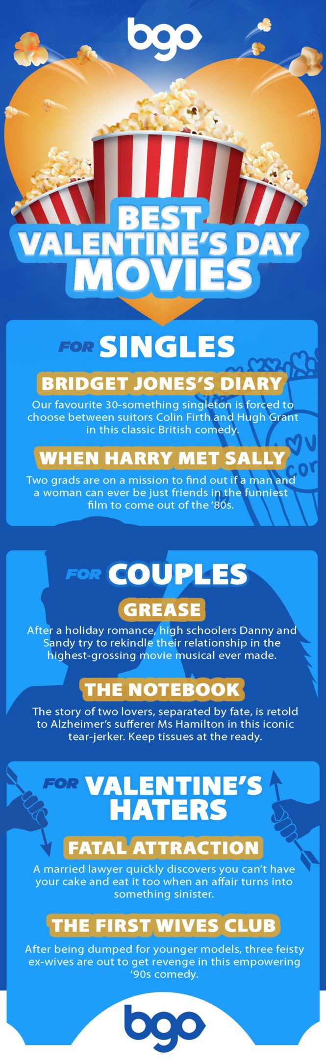 Plan Your Perfect Valentine’s Movie Night - Mummy Fever